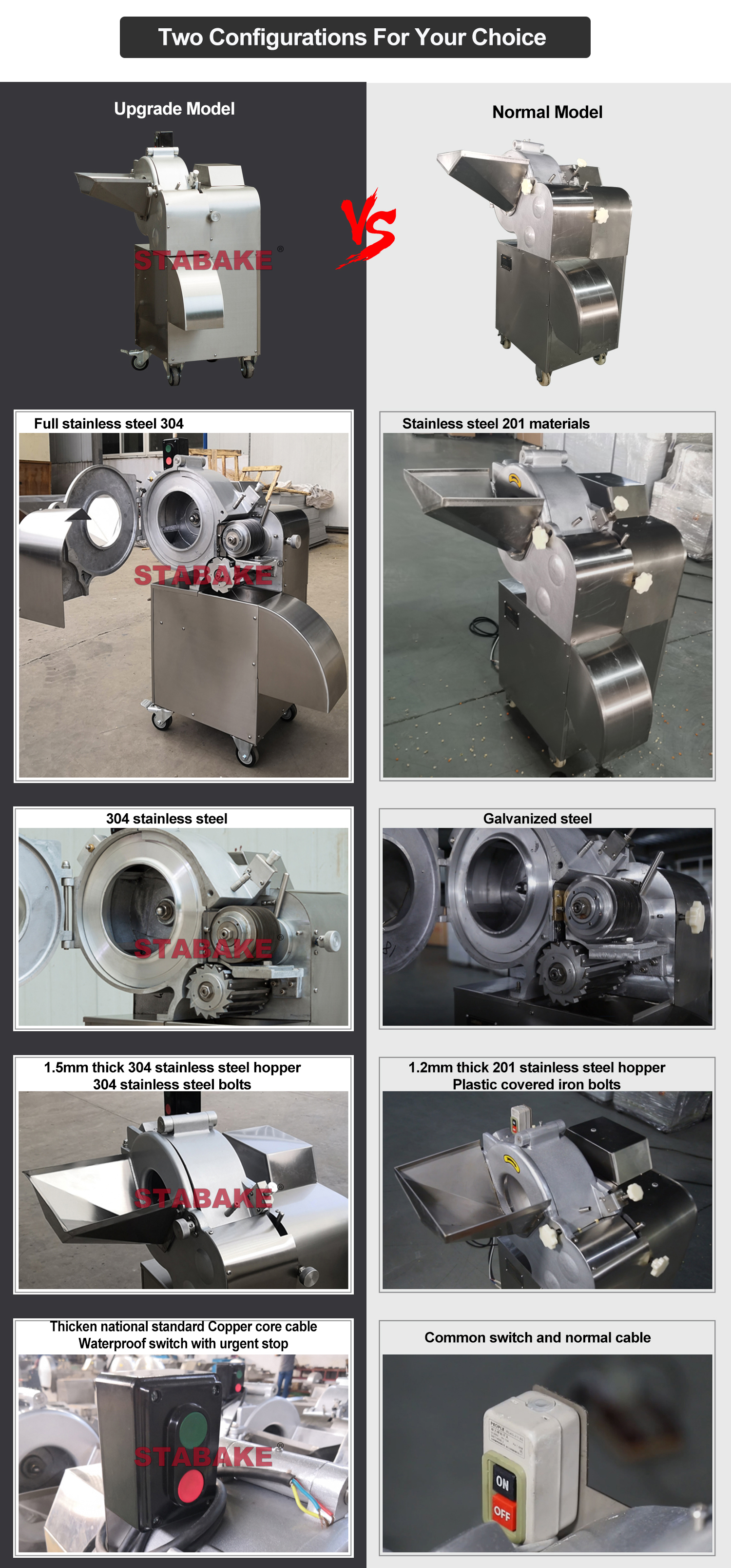 Automatic Vegetable Dicer Machine Fruit Vegetable Cube Cutting Machine ...